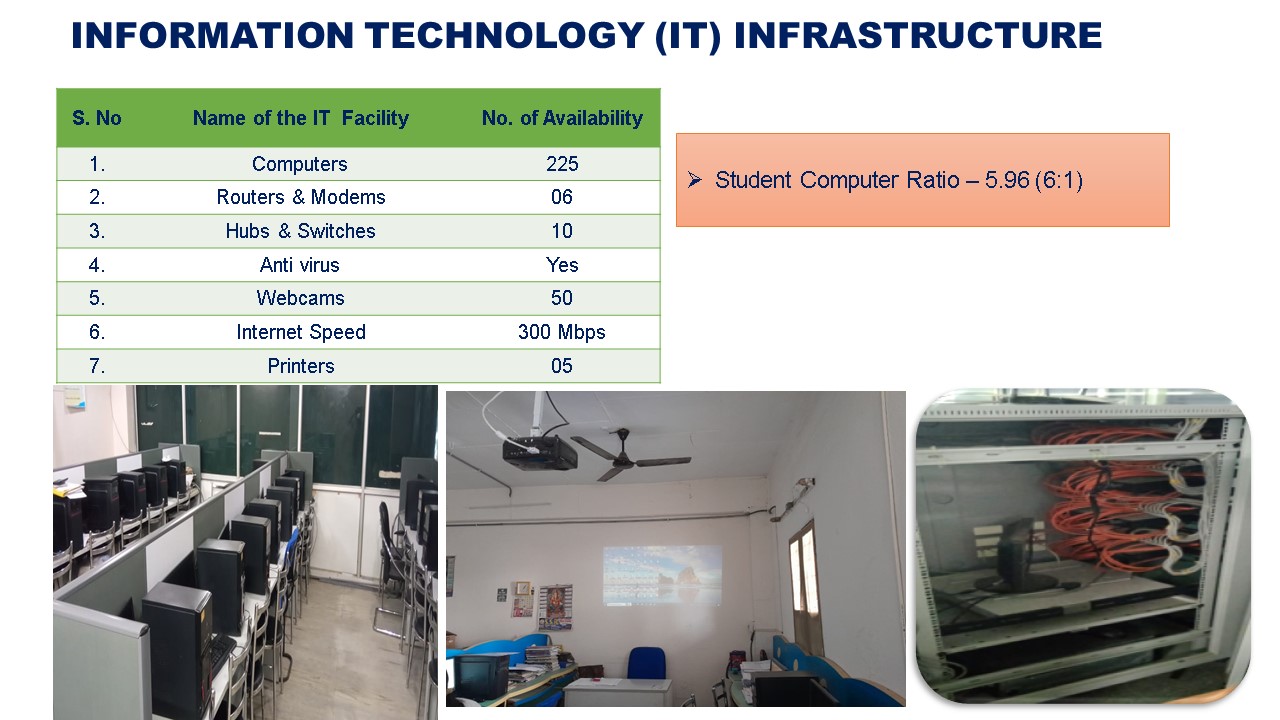 Infrastructure – SSR Educational Institutions